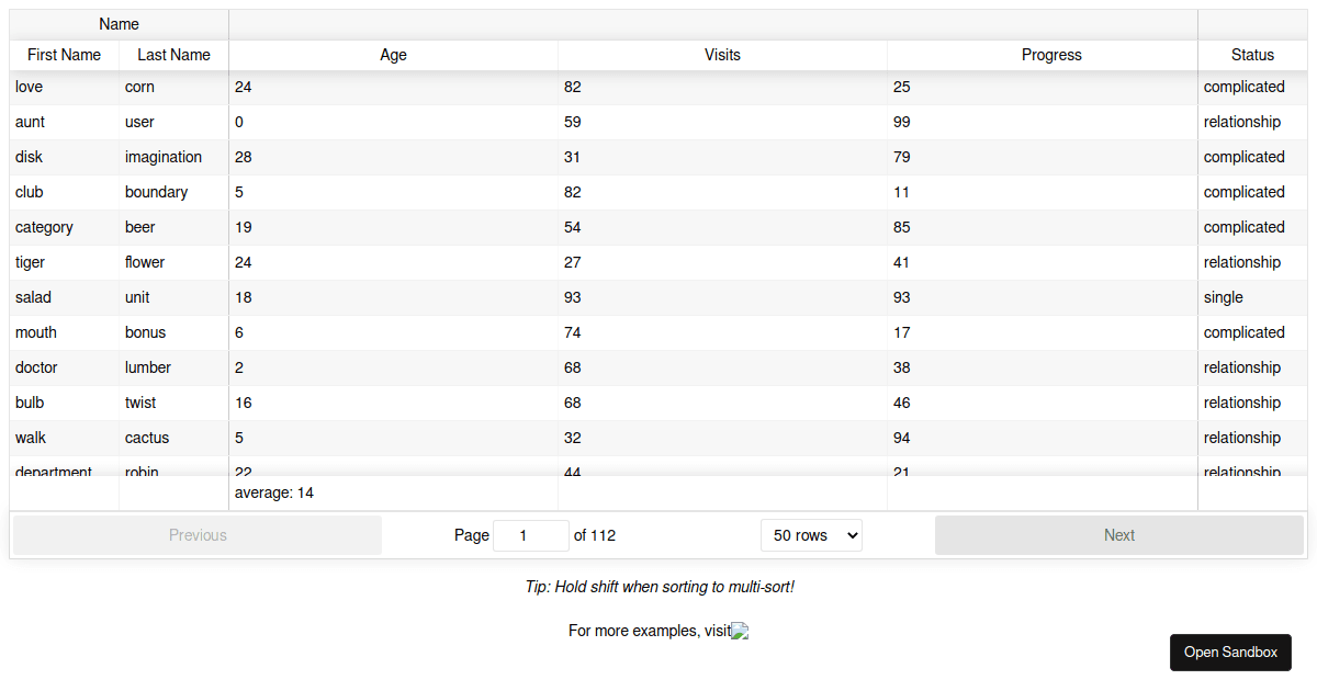 React Table Fixed Columns Forked Codesandbox
