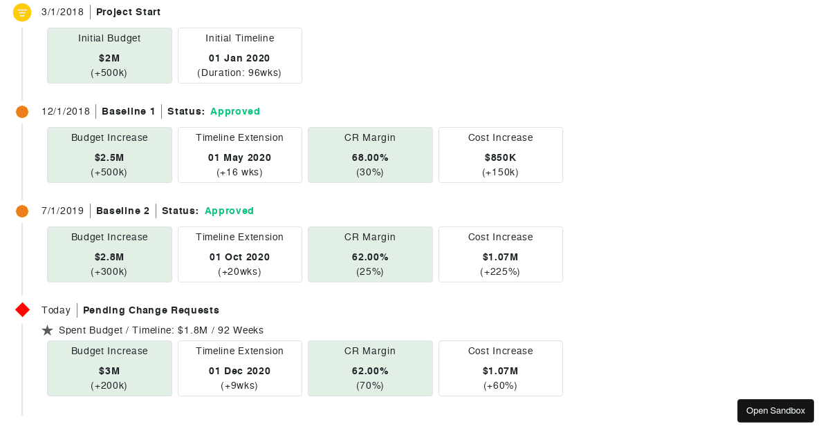 mutable-hooks-biuyt - Codesandbox