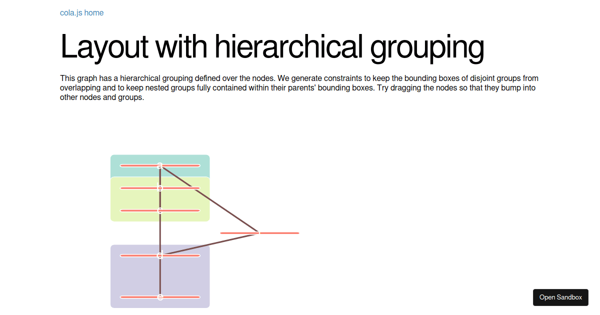 cola.js Layout with hierarchical grouping (forked) - Codesandbox