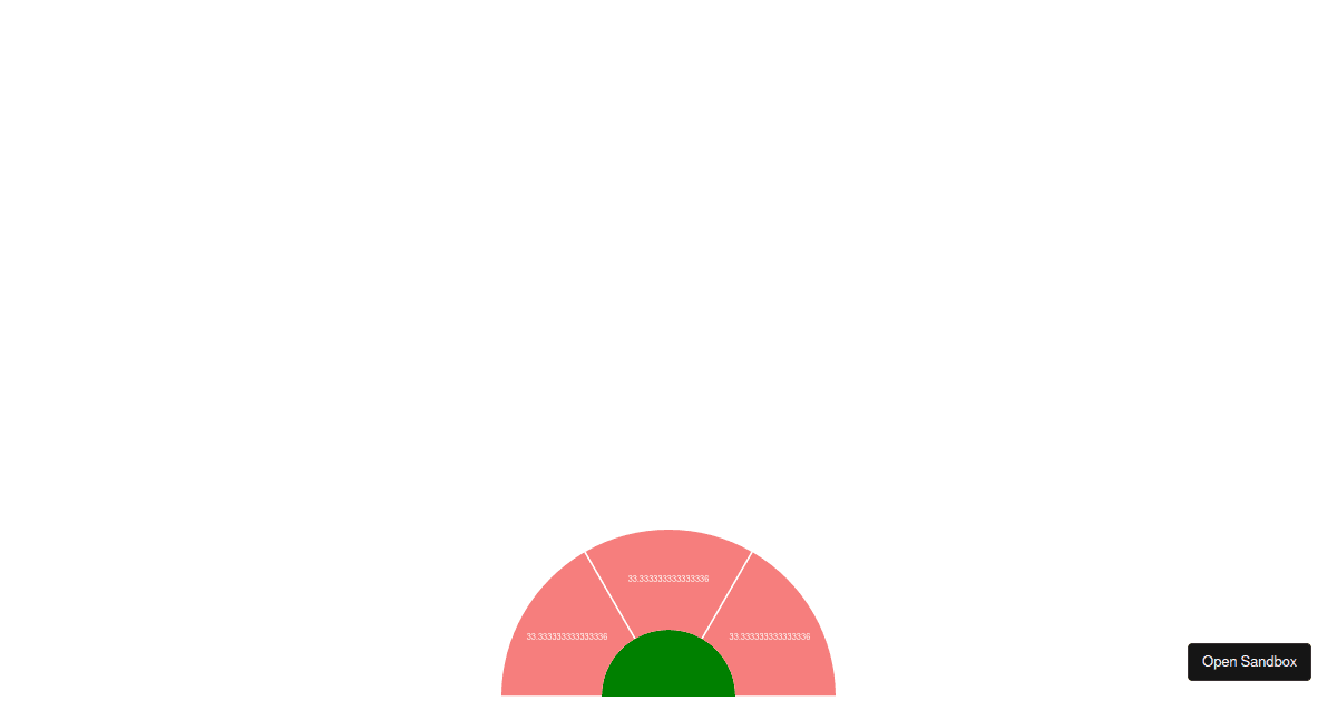 Radial Button - Codesandbox