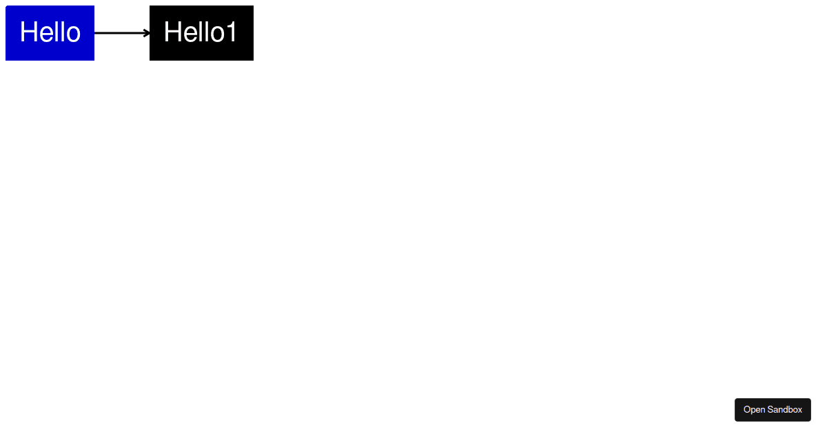 mind-map - Codesandbox