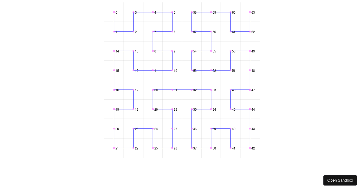 Hilbert-Curve-ts-Example1 - Codesandbox