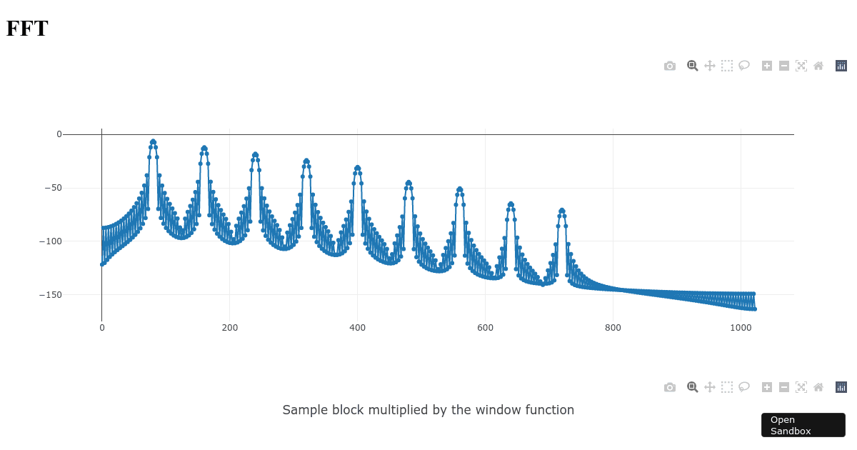 fft-sandbox (forked) - Codesandbox