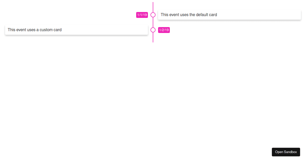 React Timeline Demo Custom Card Codesandbox