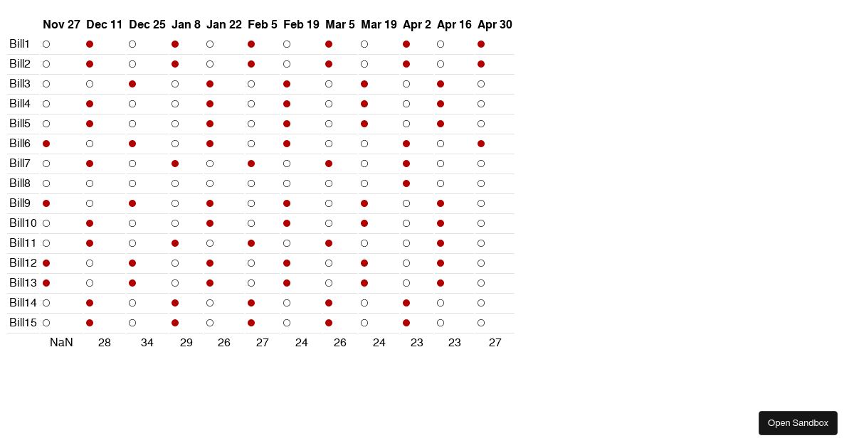 useeffect-not-updating-state - Codesandbox useeffect-not-updating-state - Codesandbox