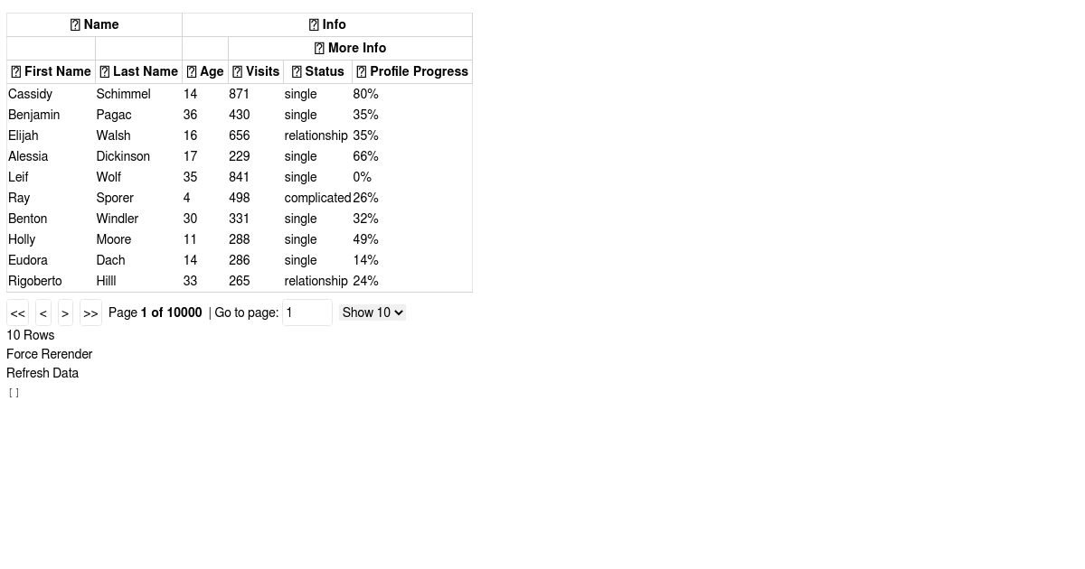 Grouping Tanstack Codesandbox 