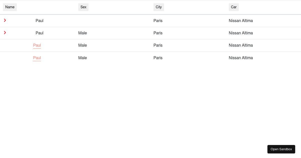 Devextreme React Grid For Bootstrap 4 Tree View With Link Forked Codesandbox