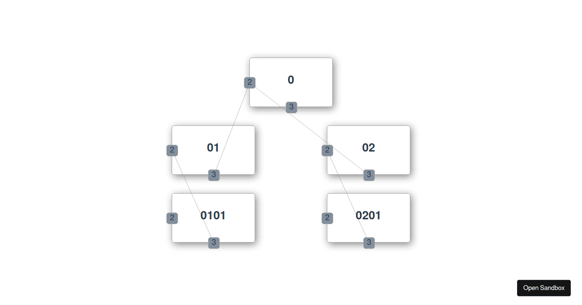 brave-pascal-bofhgq - Codesandbox