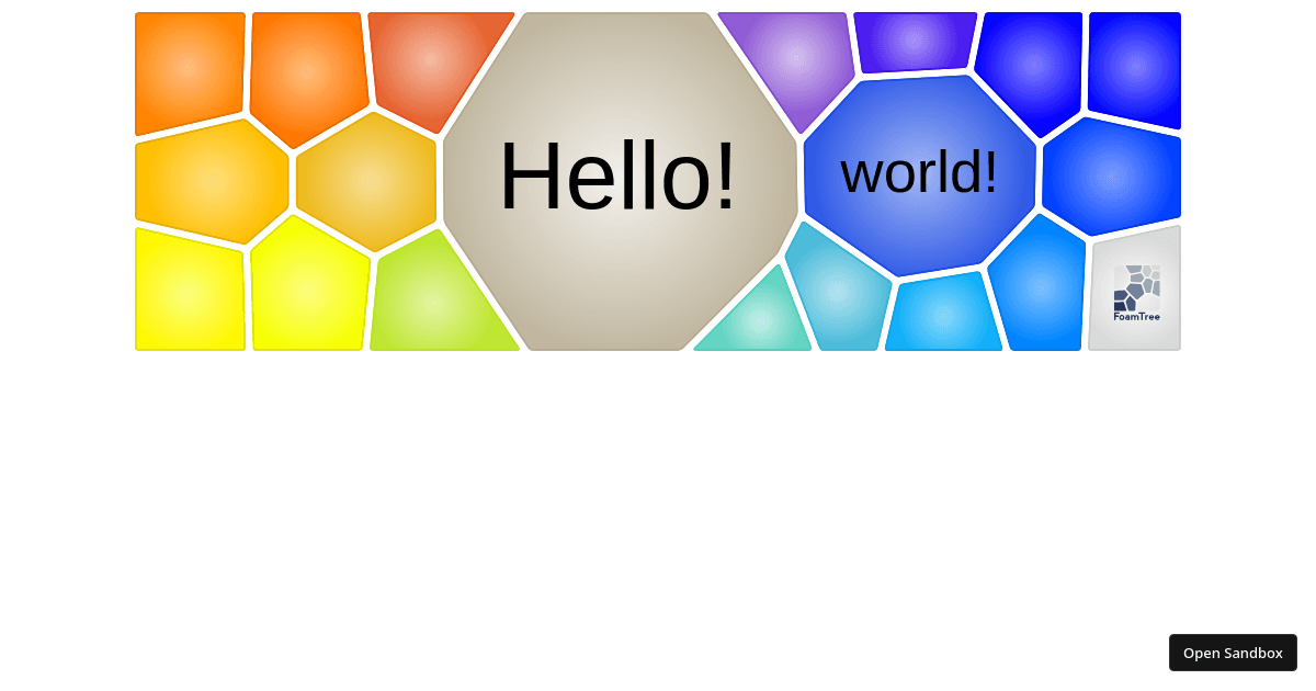 foamtree-react-wrapper - Codesandbox