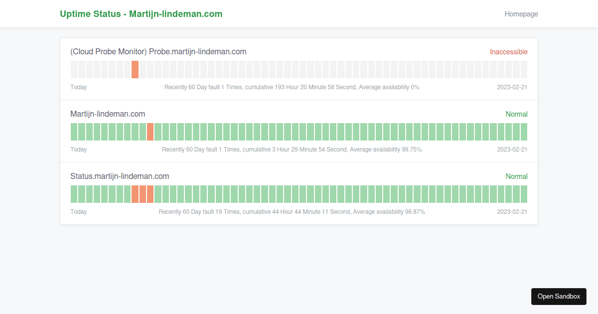 uptime-status - Codesandbox