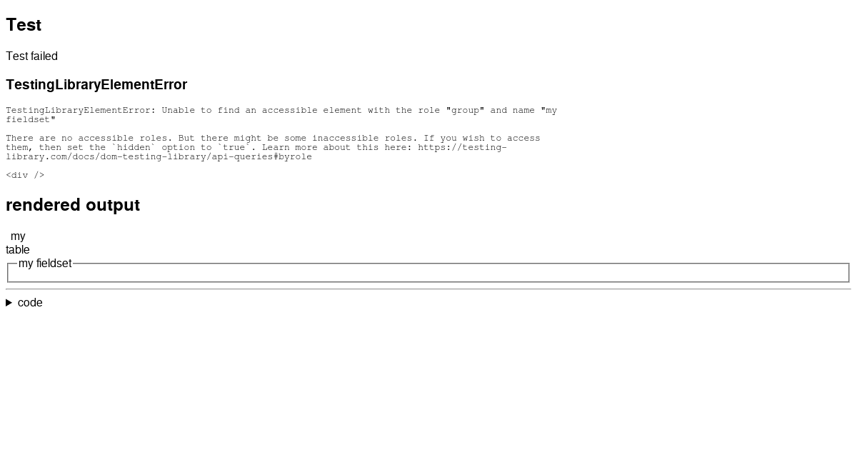 caption and legend test - Codesandbox