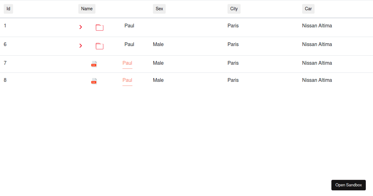Devextreme React Grid For Bootstrap 4 Tree View With Link Codesandbox