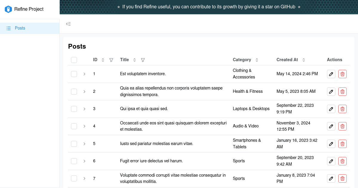 table-mantine-advanced - Codesandbox