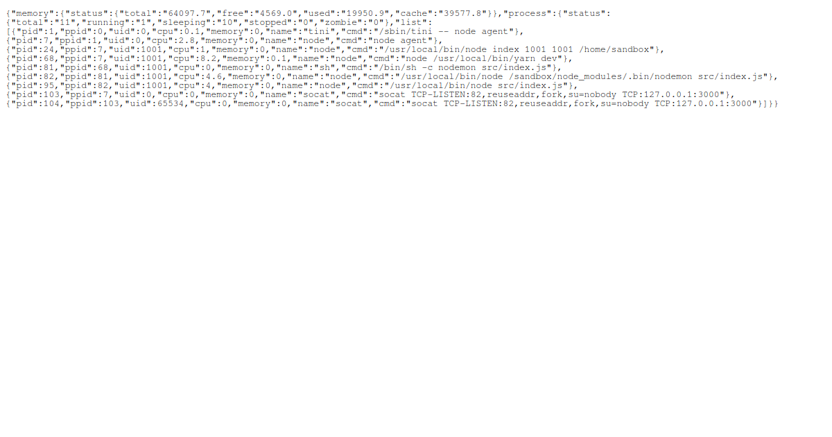 top-app (forked) - Codesandbox