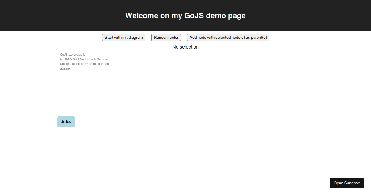 GoJS_demo - Codesandbox