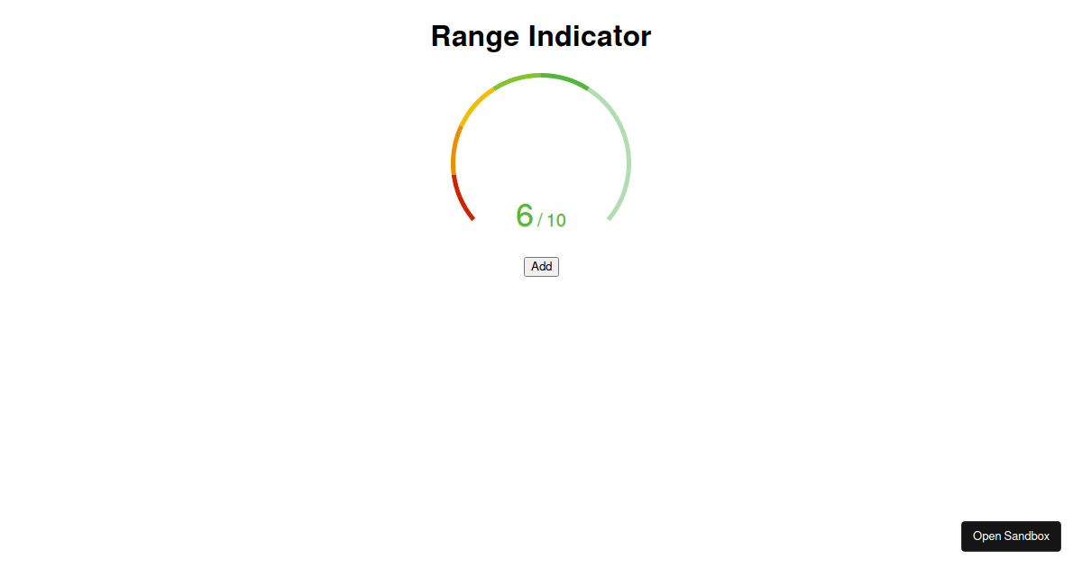 React Score Indicator (forked) - Codesandbox React Score Indicator (forked) - Codesandbox