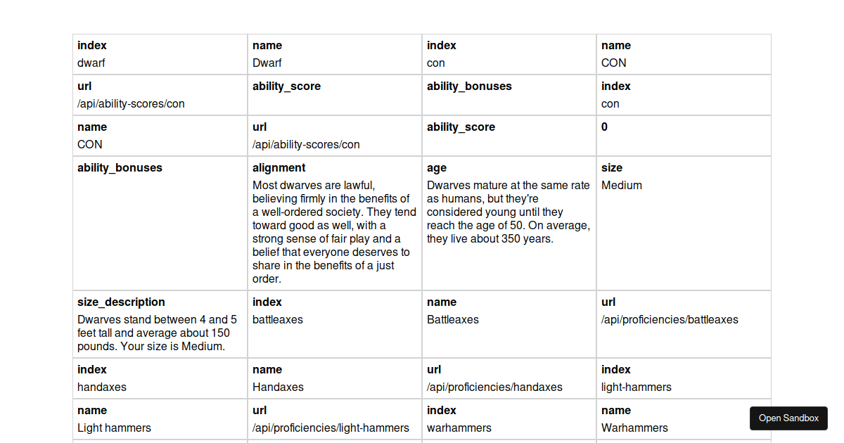 Questions68091531recursively Mapped Nested Json But Components Do