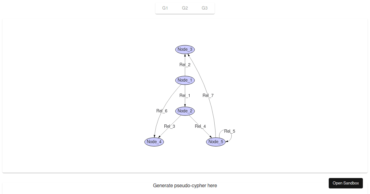 Mckenzmainteractive Nodes Codesandbox