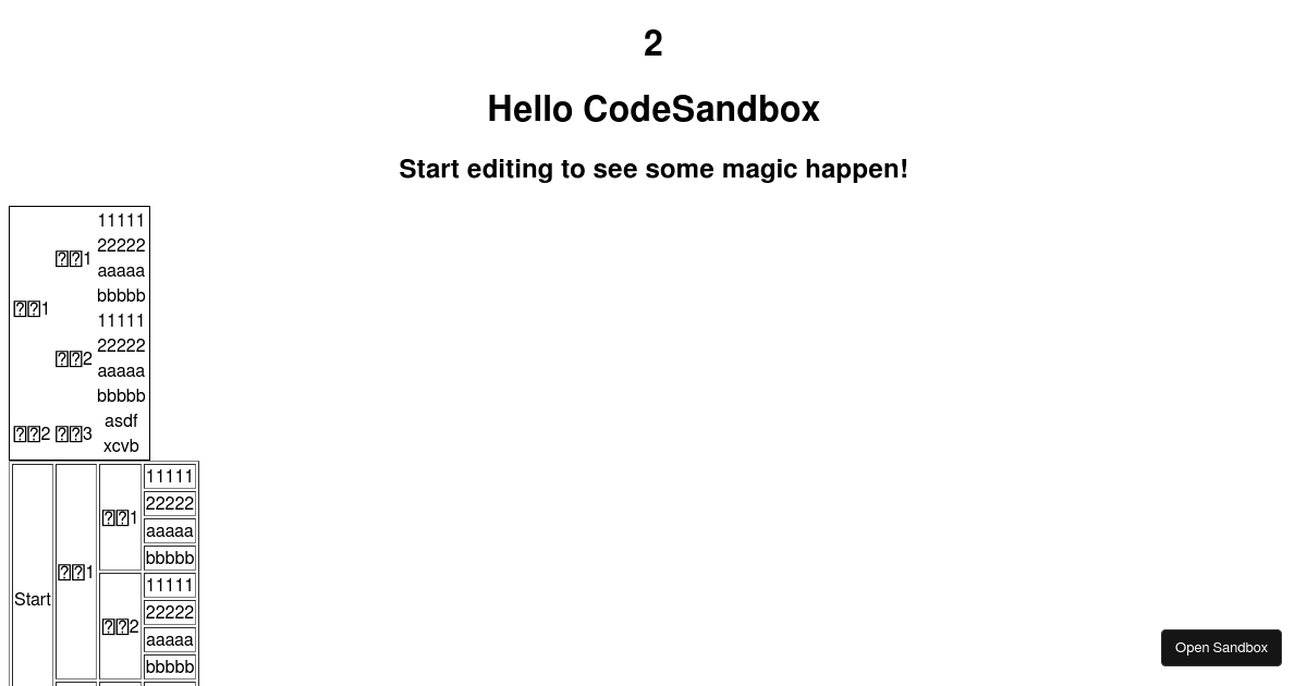 TABLE Span - Codesandbox