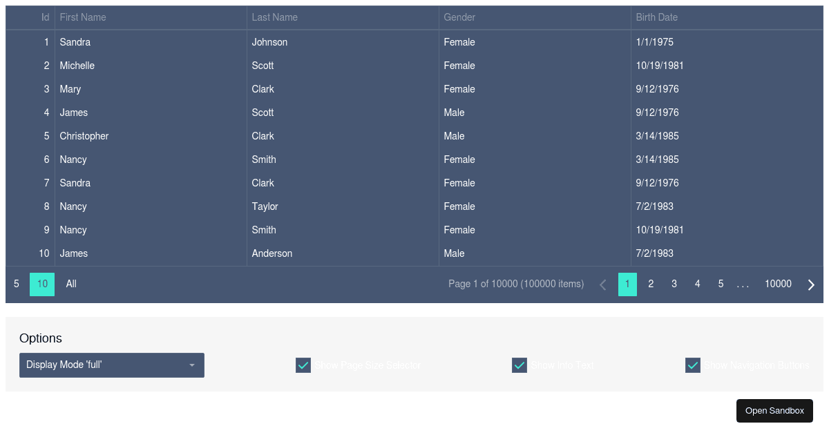 Record Paging - DevExtreme Data Grid - Codesandbox