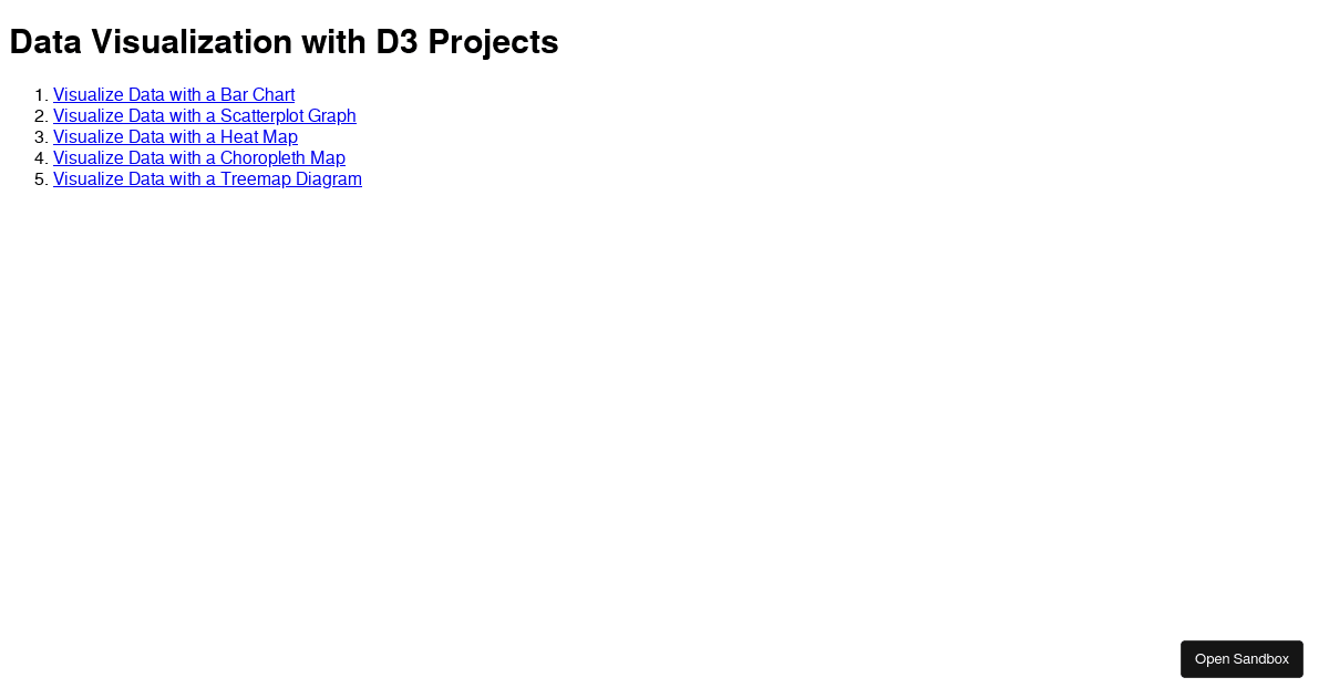 freecodecamp-1 - Codesandbox