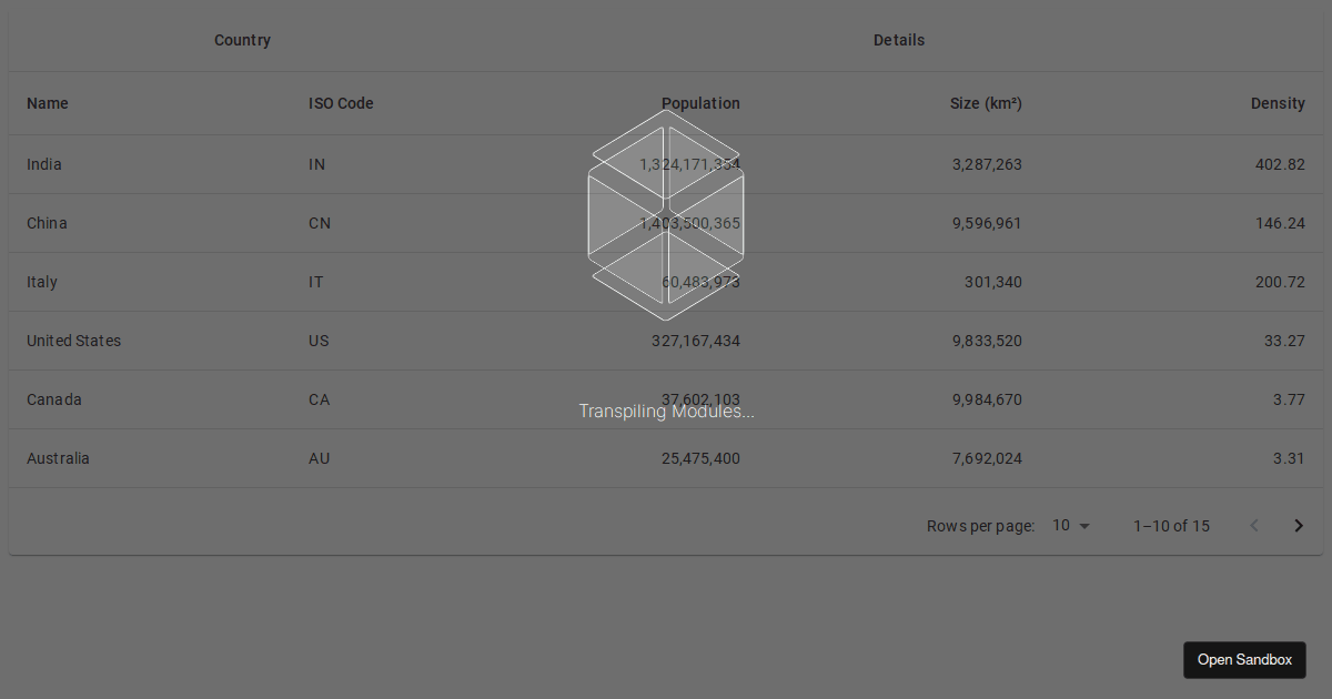 gallant-minsky-c9c4ps - Codesandbox