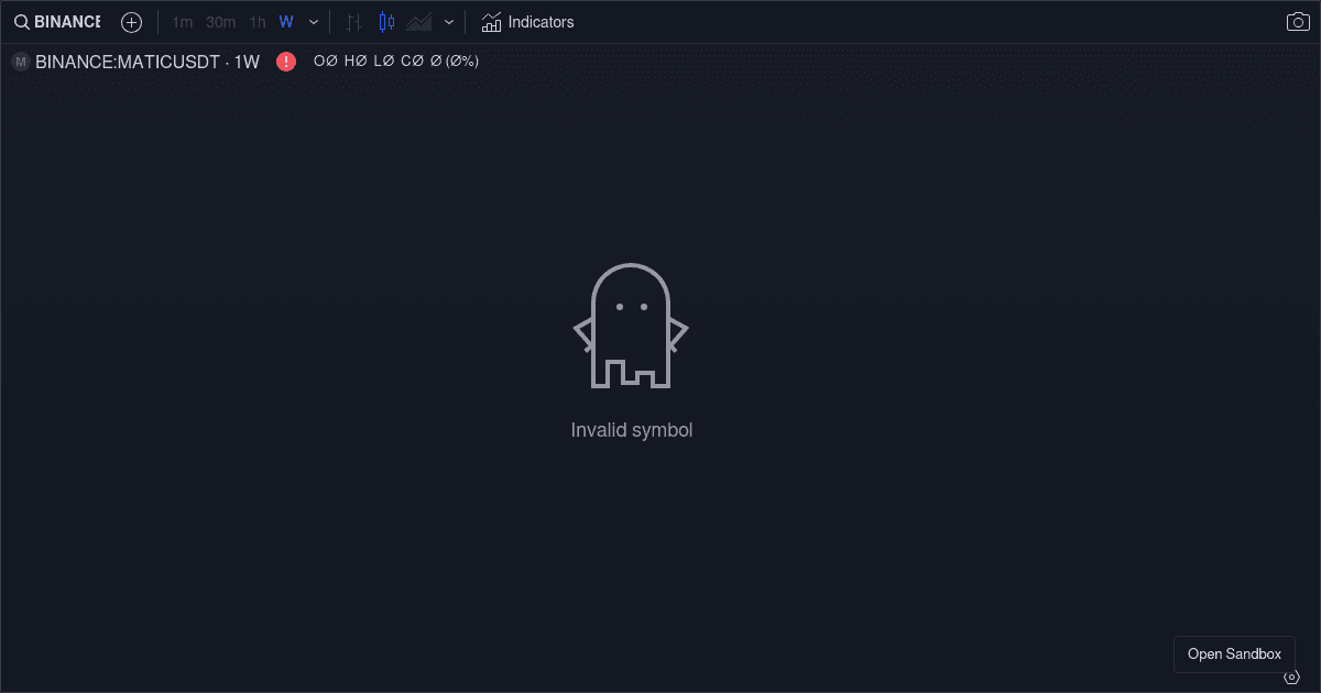 installing packages (forked) - Codesandbox