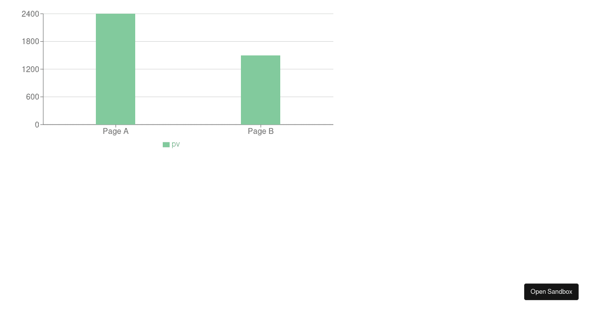 stacked-bar-chart (forked) - Codesandbox
