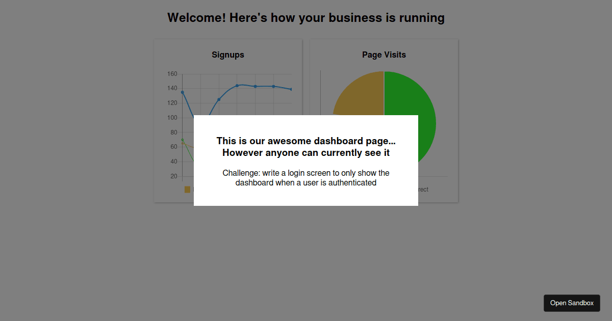 Login Test Codesandbox