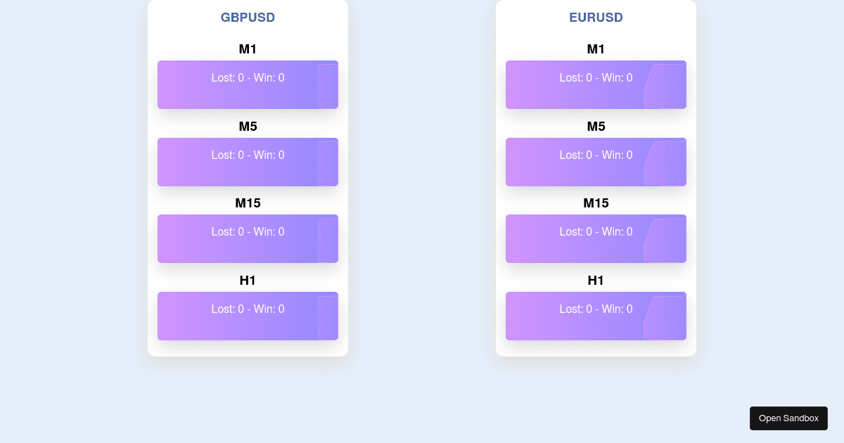 erginb/orders-panel - Codesandbox