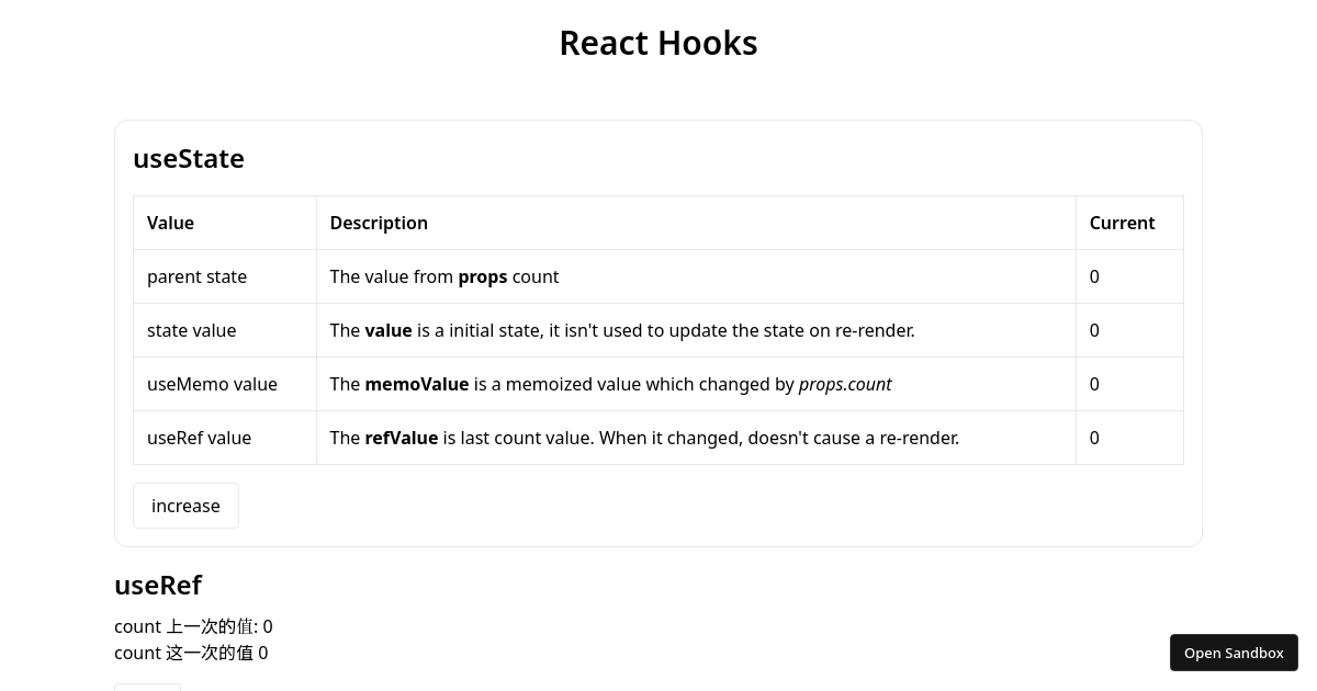 Hooks - Codesandbox