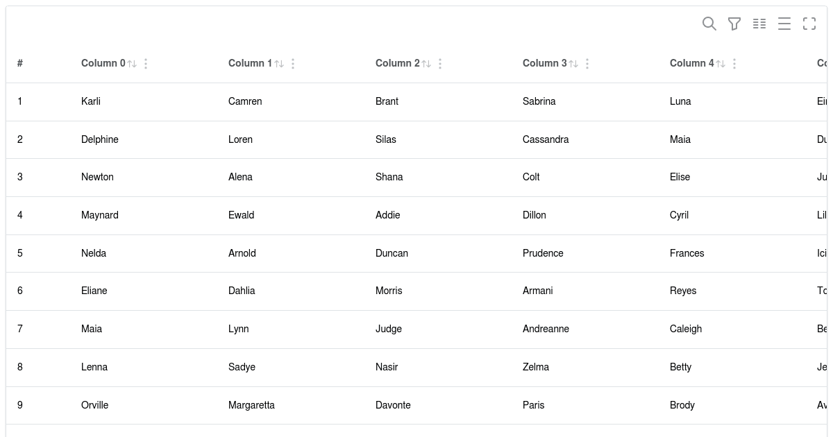 Mantine React Table Example Enable Column Virtualization Codesandbox