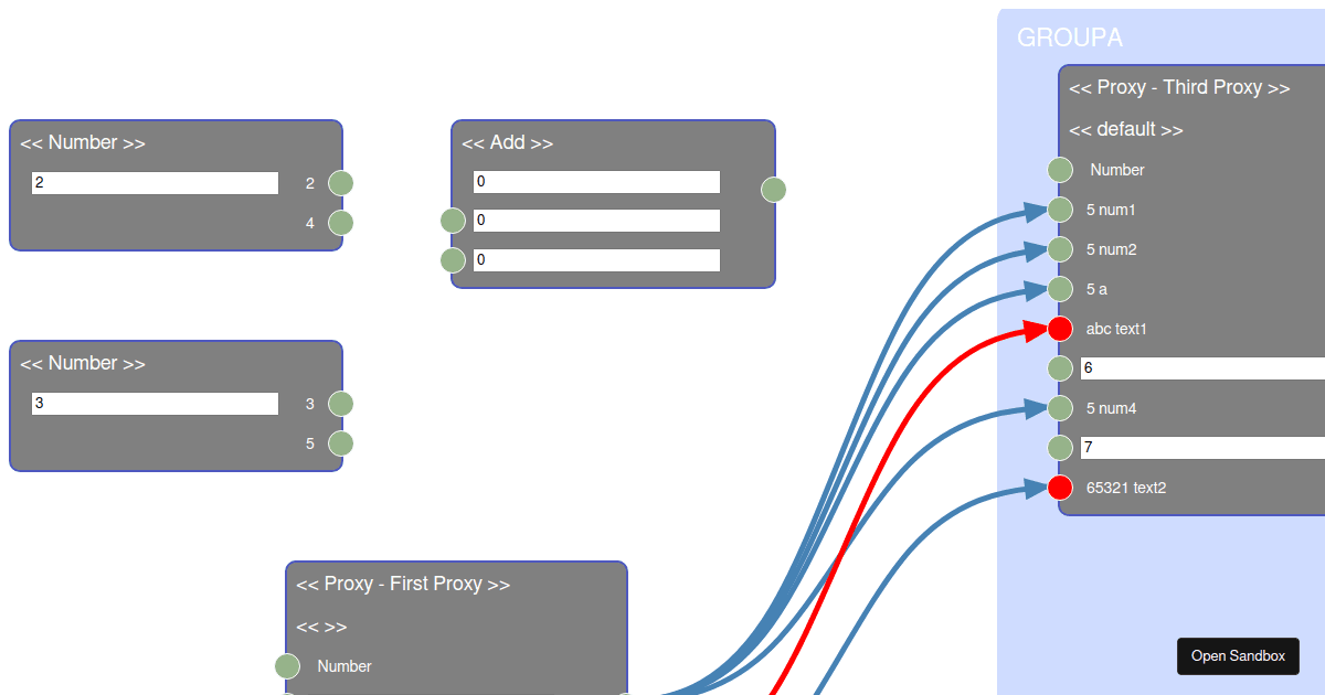 Rete.js React render - Codesandbox