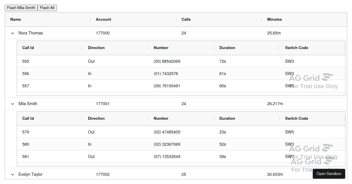 ag-grid-packages - Codesandbox