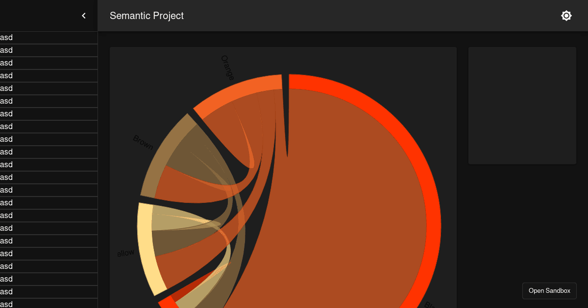 Semantic (forked) - Codesandbox
