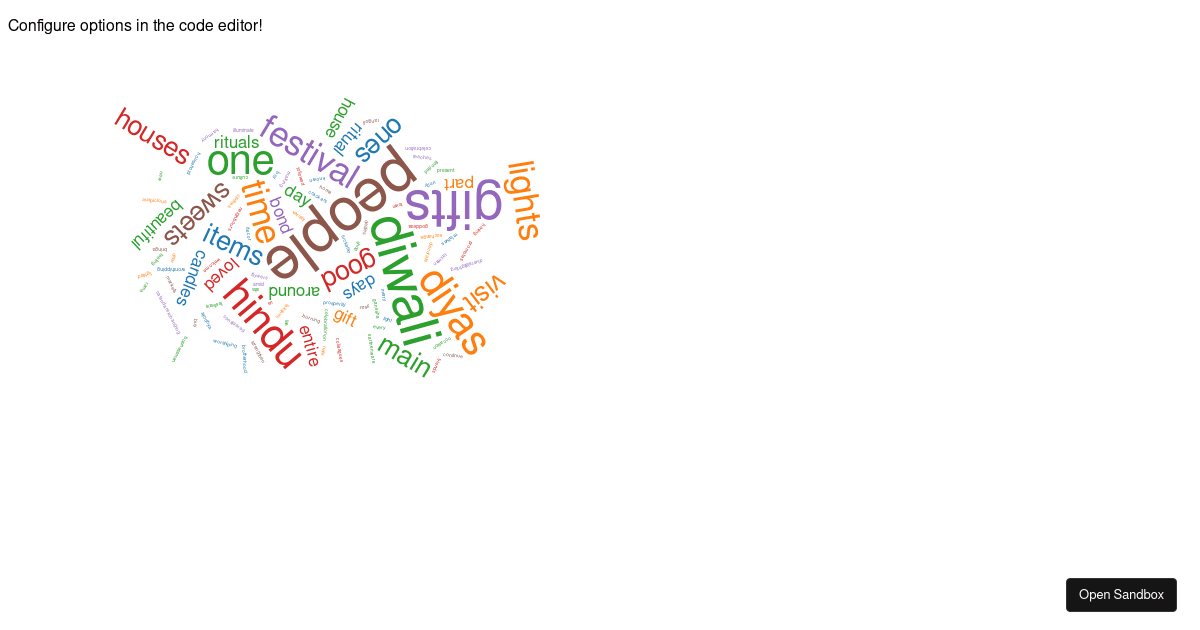 [react-wordcloud] options (forked) - Codesandbox