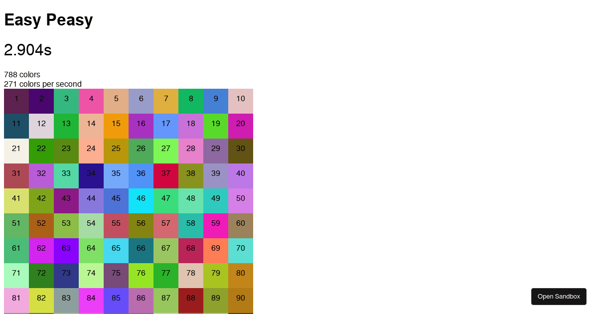 easy-peasy-performance - Codesandbox