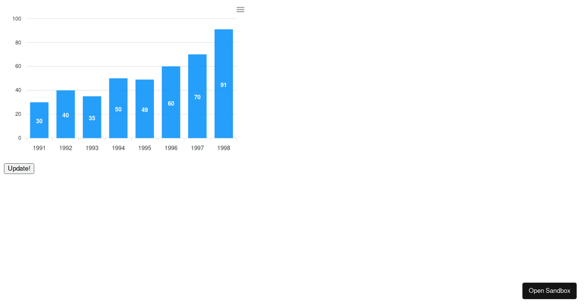 hardcore-boyd-chzmgp - Codesandbox