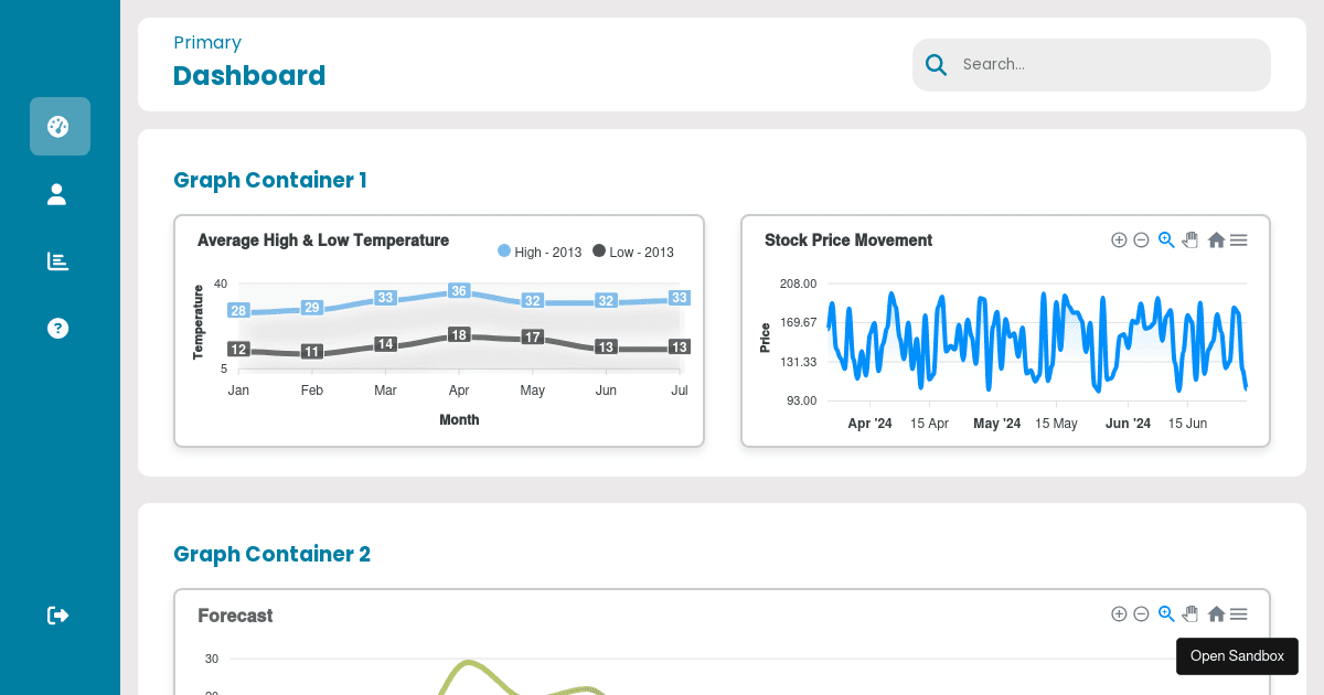 dashboard - Codesandbox