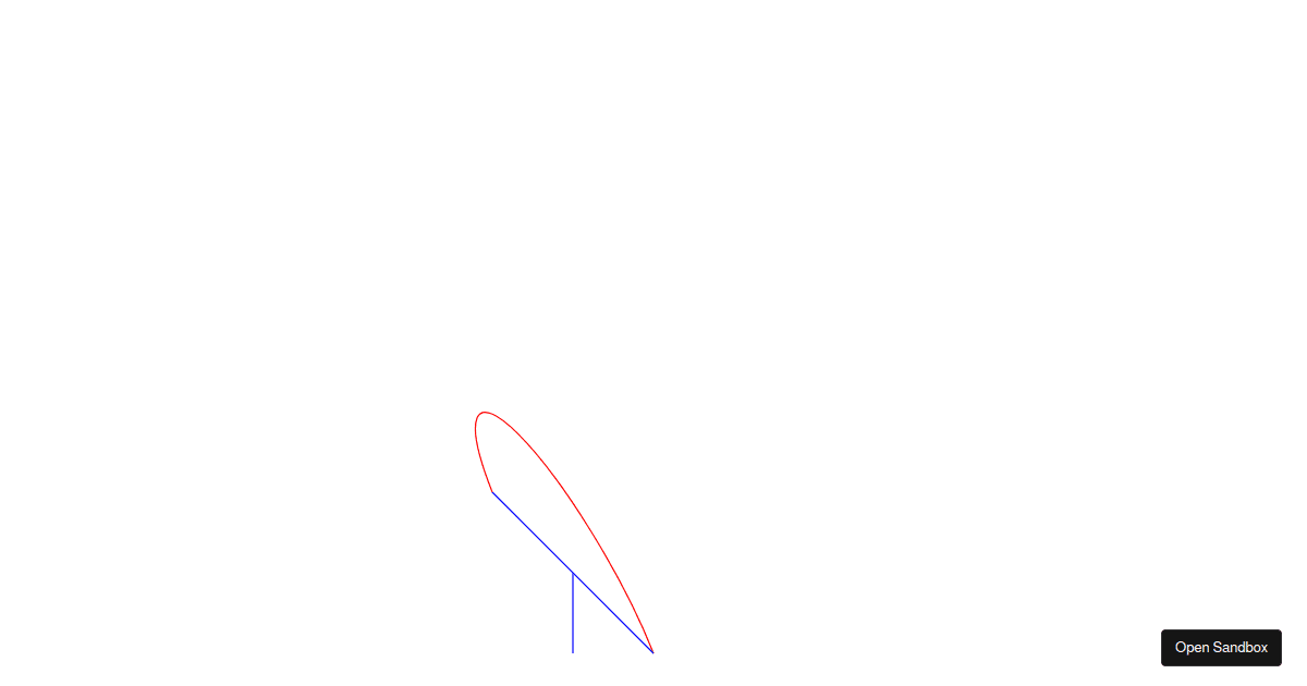Svg Animation Path Forked Codesandbox