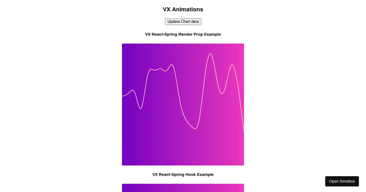React Spring Plus Vx Codesandbox