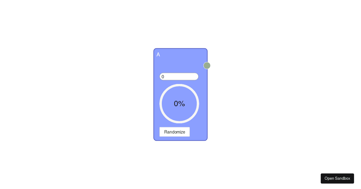 Retejs V2 Angular Custom Controls Codesandbox
