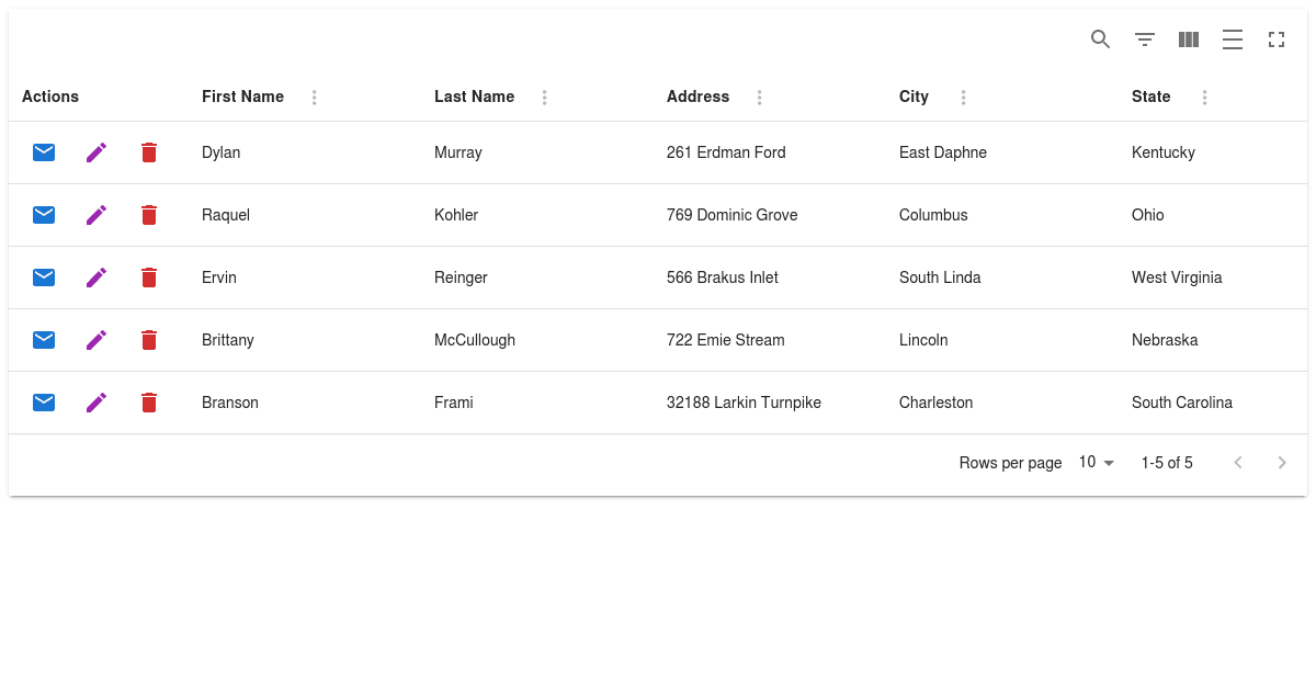 material-react-table-example-minimal - Codesandbox material-react-table-example-minimal - Codesandbox