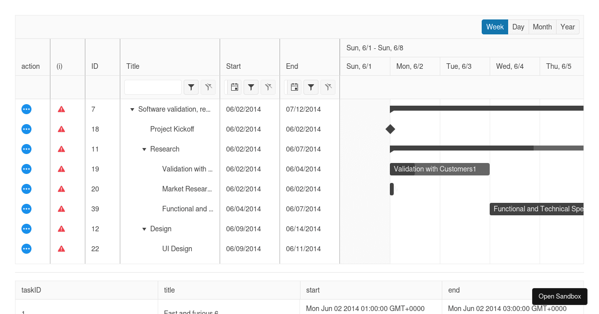job-scheduler - Codesandbox
