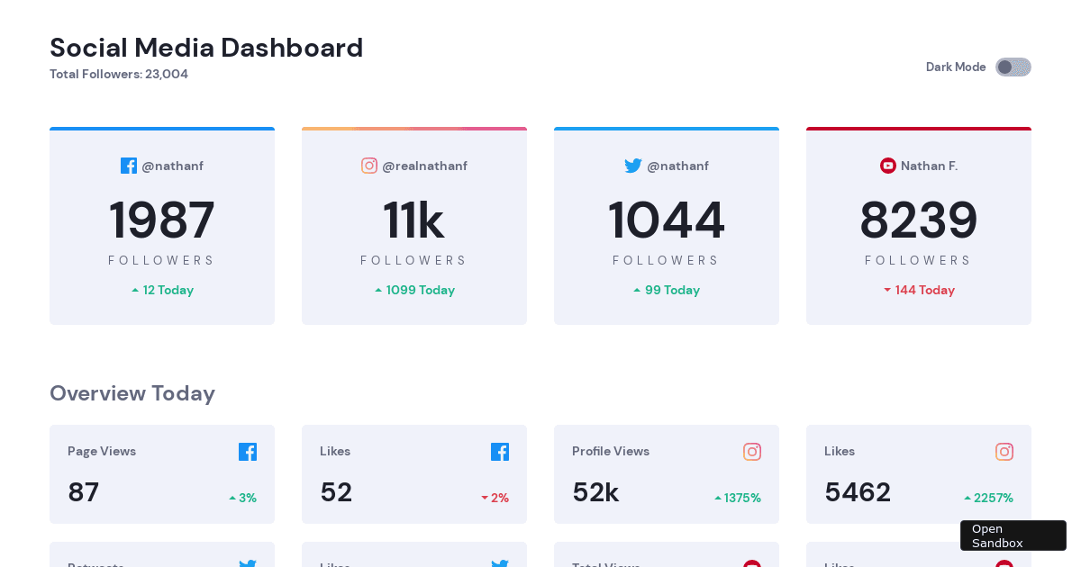 Social media dashboard with theme switcher - Codesandbox