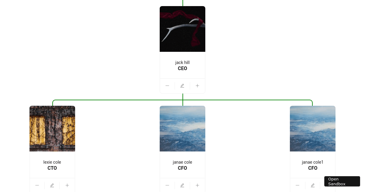 Org-chart - Codesandbox
