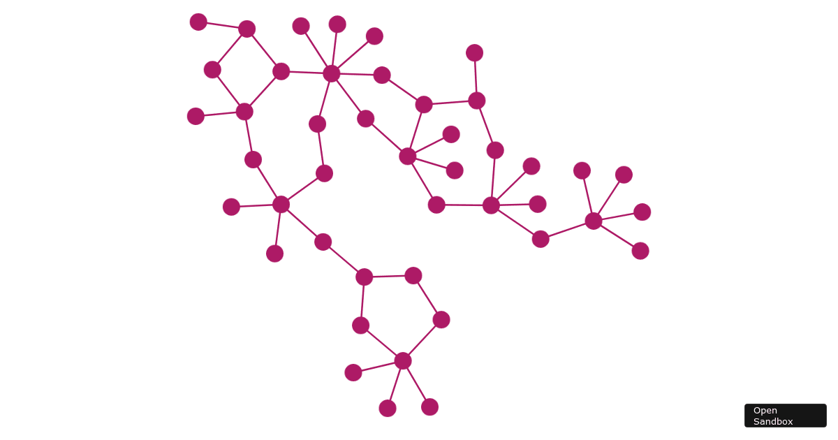 graph-play (forked) - Codesandbox
