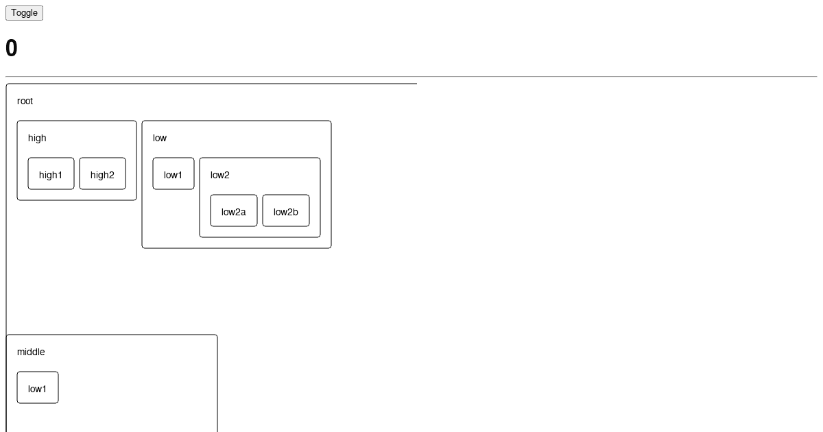 layout - Codesandbox