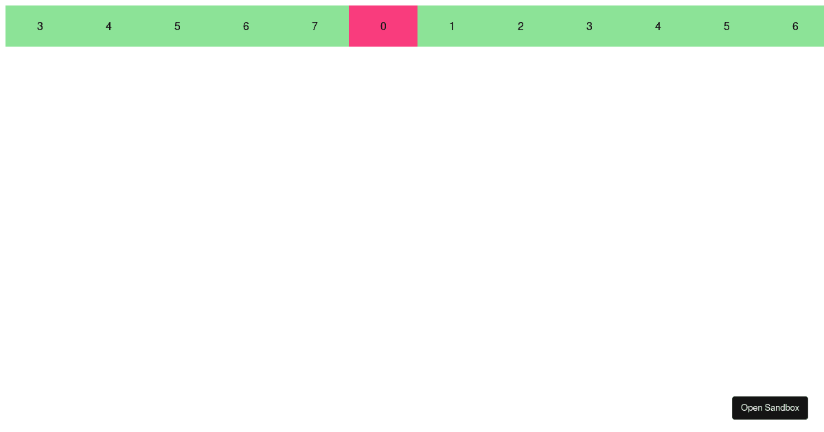 Center The Scrollable Tab Using Scrollto Forked Codesandbox