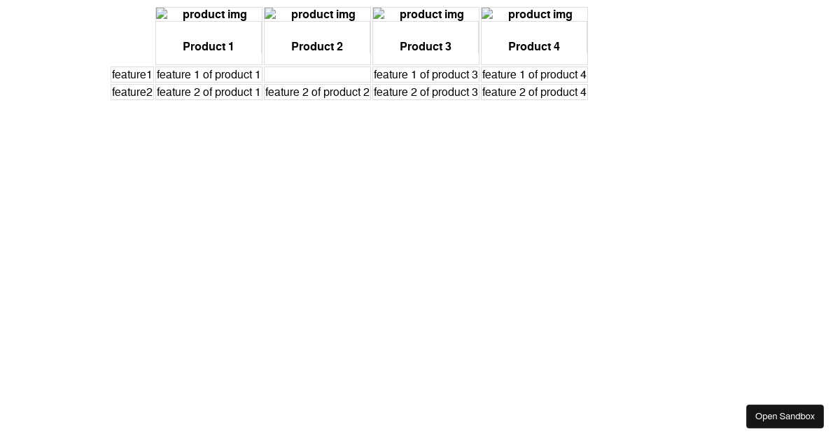 Product Compare React App (forked) - Codesandbox